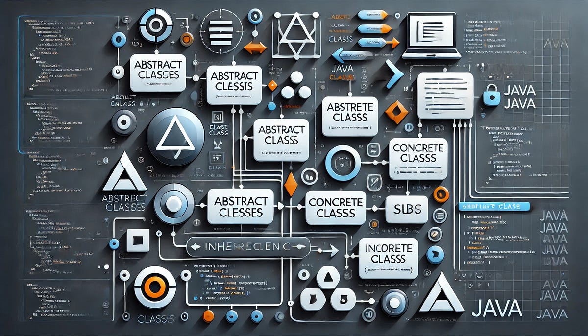 Understanding Abstract Classes in Java: A Quick Guide 🍃 | by Mukesh sharma | Feb, 2025 | Medium