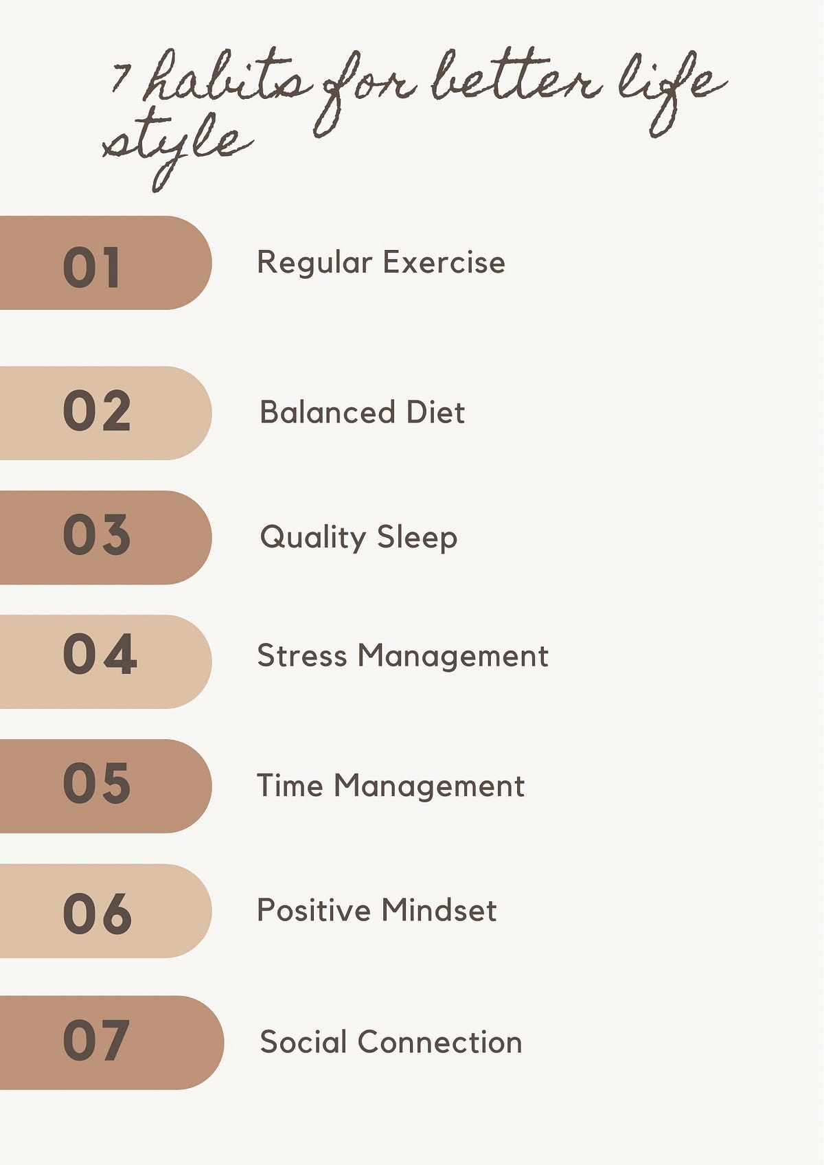 7 Habits for a Better Lifestyle: Transforming Your Well-being | by ...