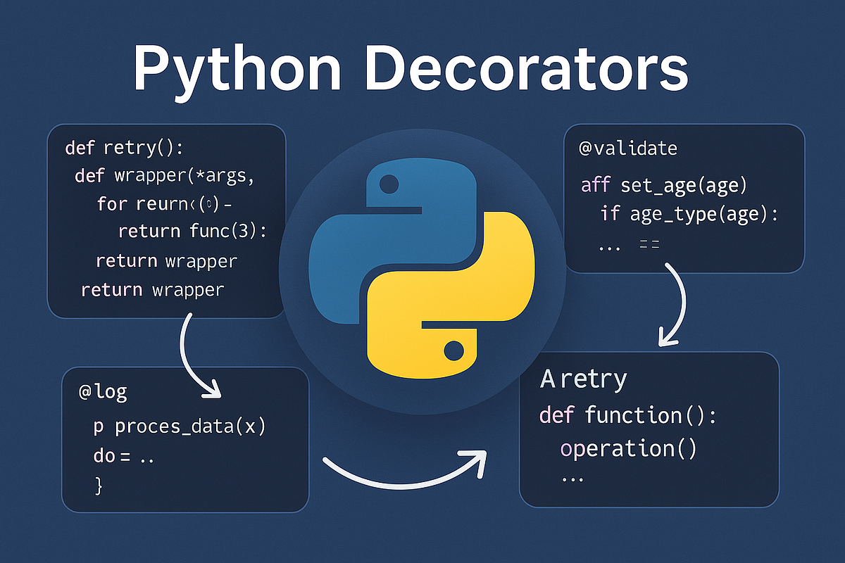 Master Python Decorators: Transform Your Functions with One Line | by Lakshitha | Level Up ...