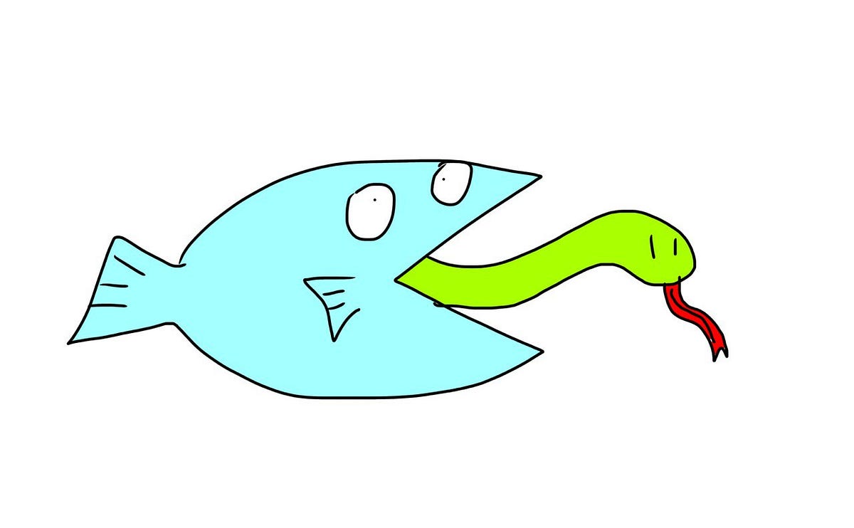 Stop Using Print Every Time In Python — Use Pprint Instead By Liu Zuo Lin Level Up Coding