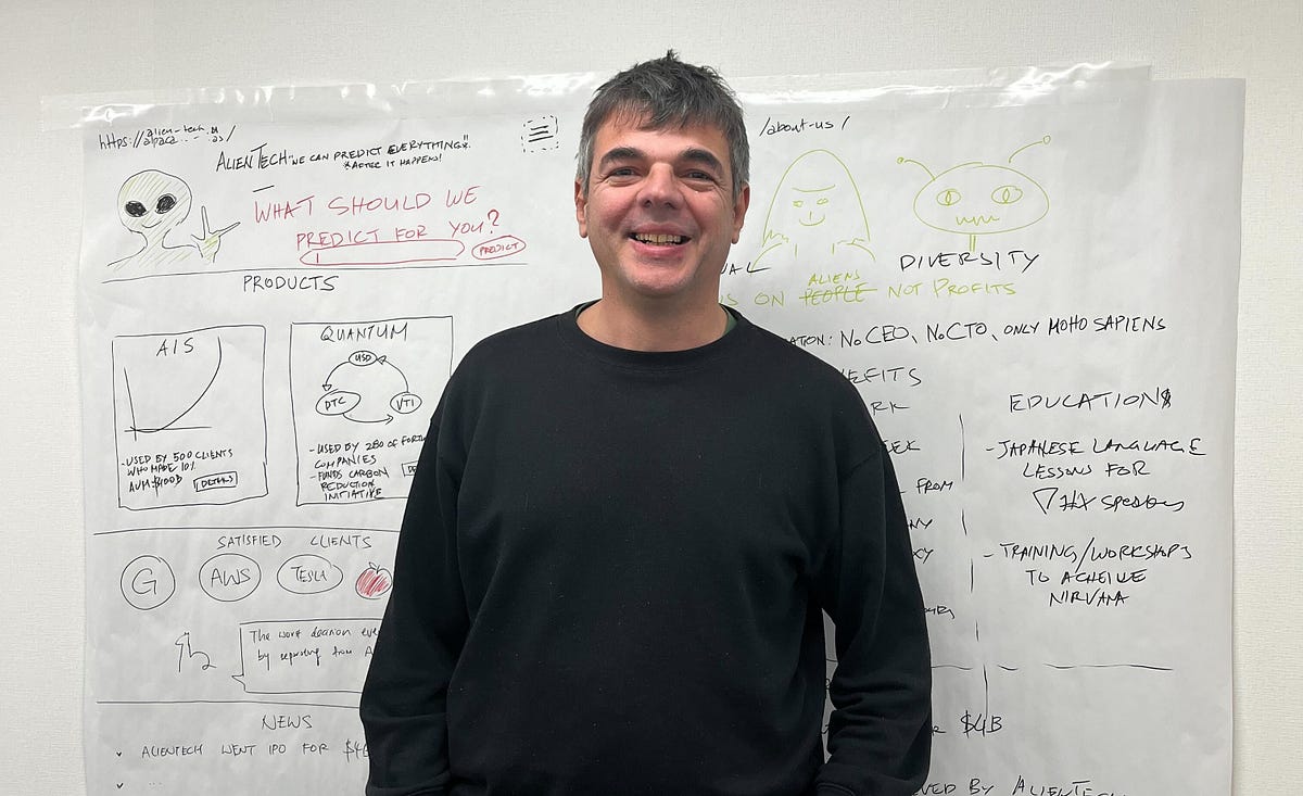 Meet Andreas Alexelis, CTO at AlpacaTech — Employee Interview Vol.1 ...