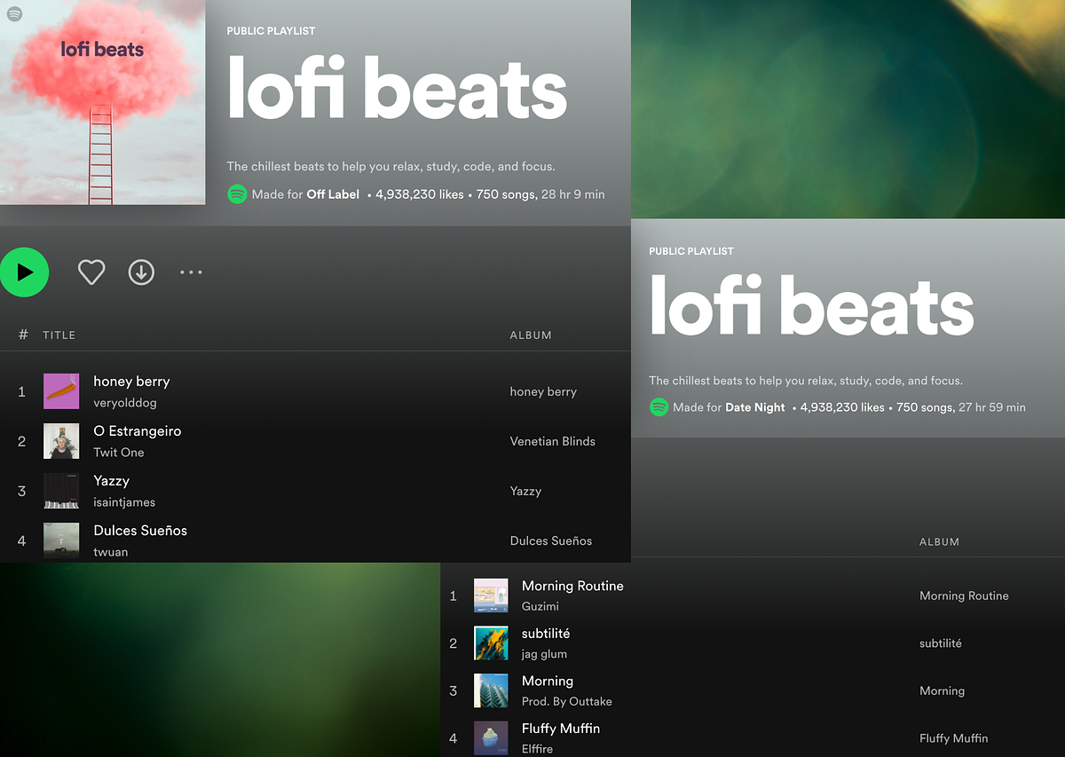 Added to a Personalized Editorial Playlist on Spotify? Do This in the First 7 Days! | by Mike ...