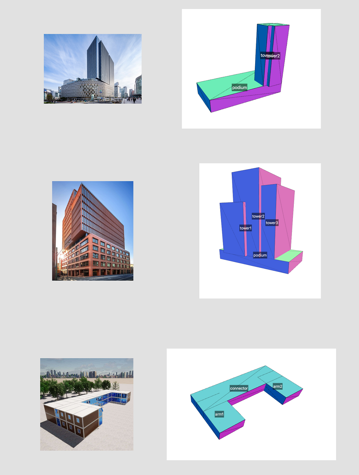 LLMs in Generative Building Design: Game-changer or Old Wine in New ...