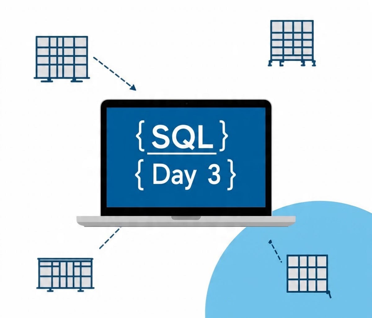 SQL Day 3: Mastering Table Commands (Rename, Alter & Insert Data) | by Amir Ali | Sep, 2025 | Medium