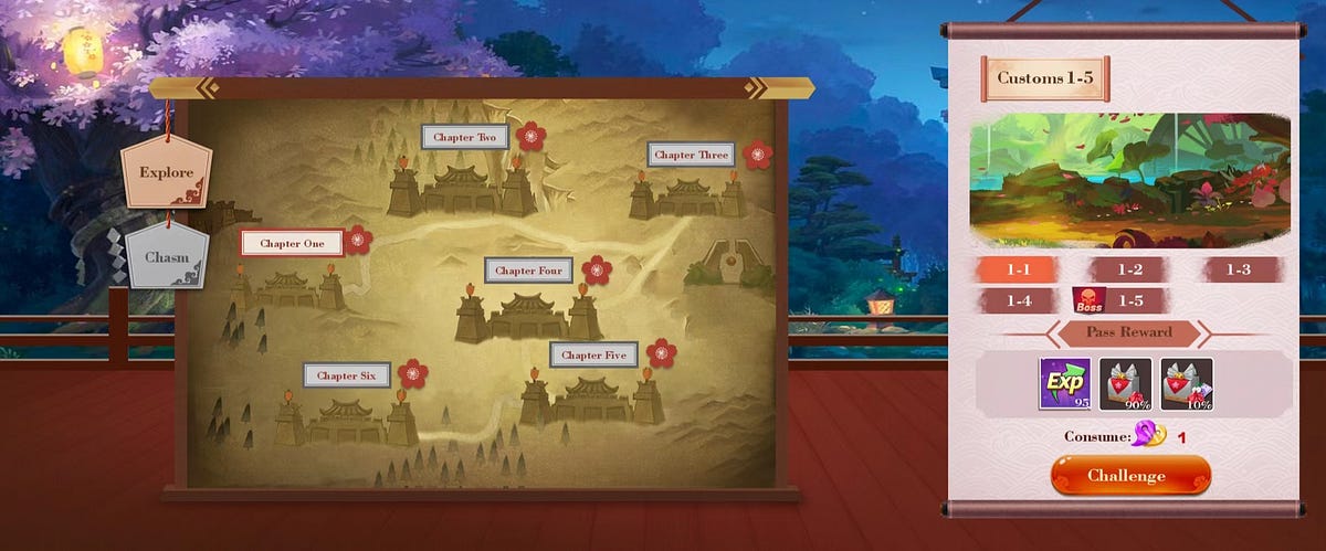 Crypto Samurai Game Mode Setting. Crypto Samurai is a character building… | by Samuraigame | Medium