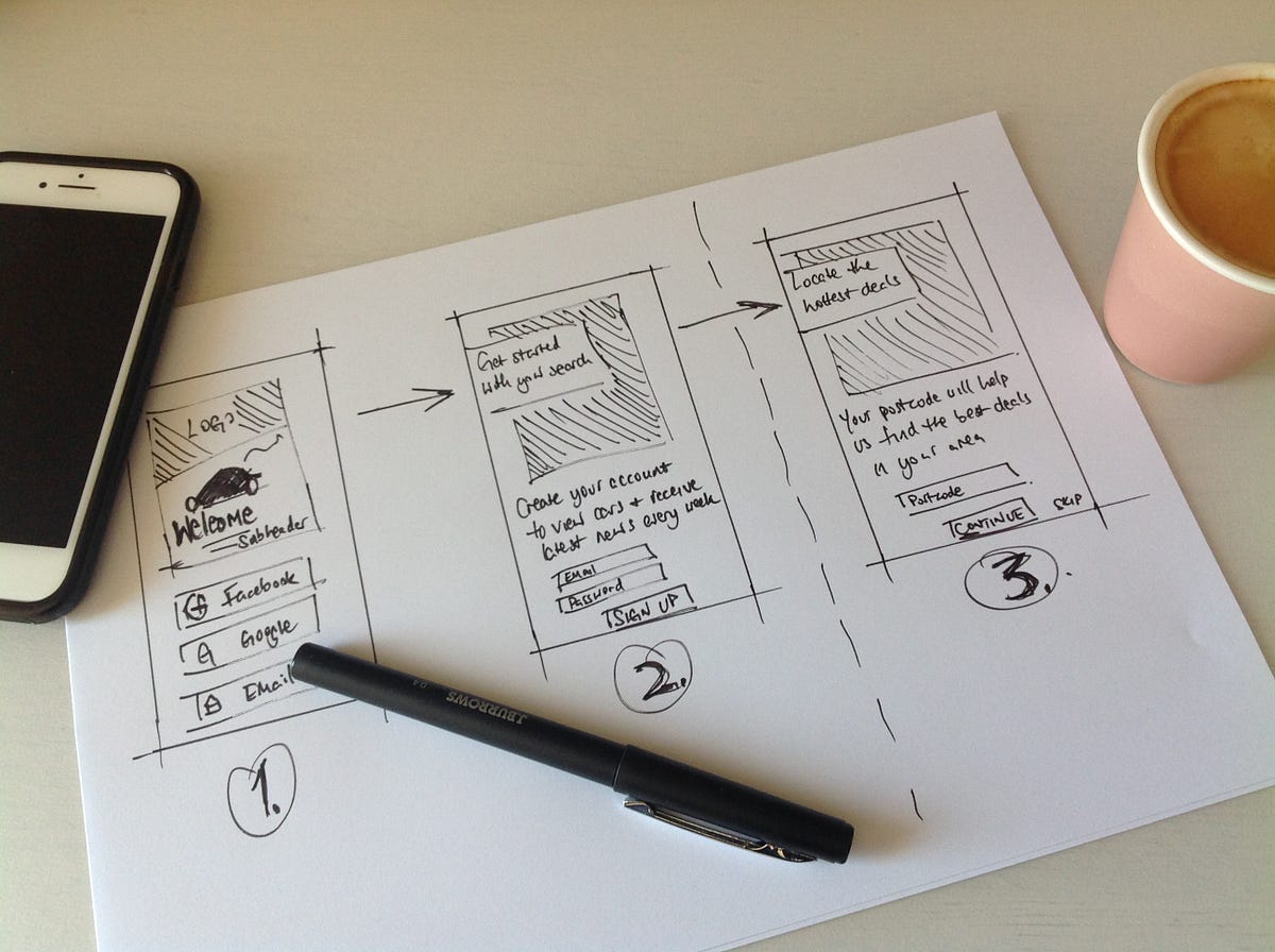The Daily UX Writing Challenge - fun facts, less friction. | UX Collective