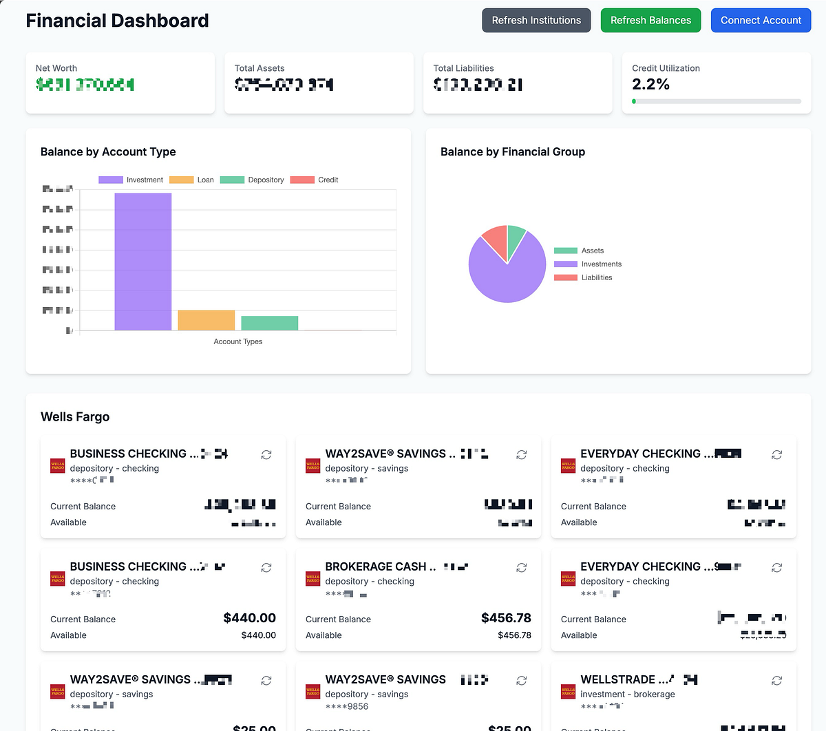 Building a Personal Finance Dashboard with Next.js, Plaid, and Email Notifications | by Emad ...