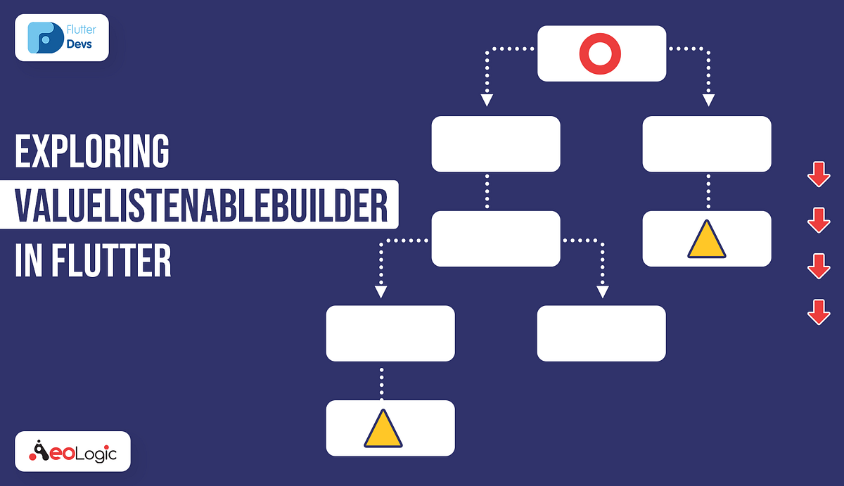 Explore ValueListenableBuilder in Flutter | by Anmol Gupta | FlutterDevs