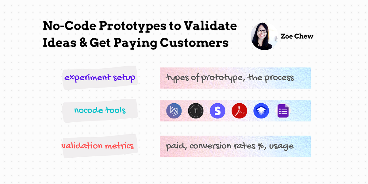 How to Make Money from Your Idea with a Prototype? | by Zoe Chew | Medium