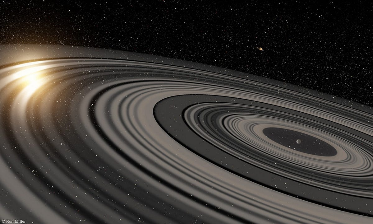 J1407 b. J1407 b est une exoplanète avec un… | by Fatimalaghchim | Aug ...