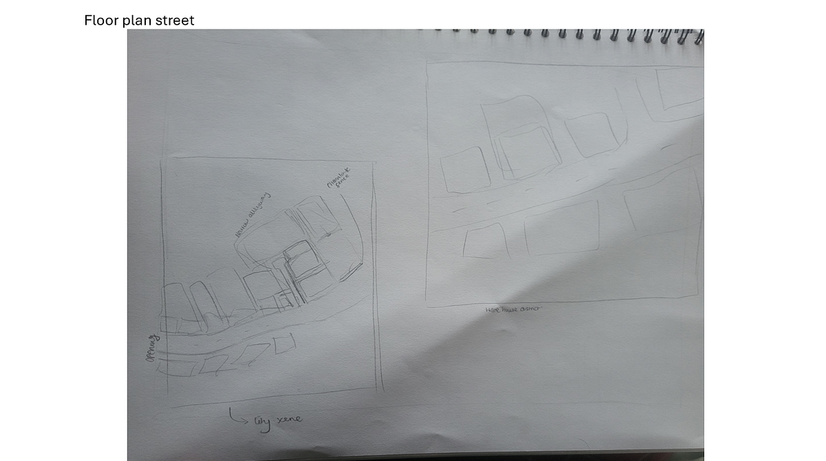 Animatic unit 3. For this project I chose the first… | by Loskotjulia ...