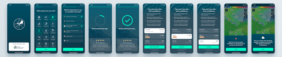 Weather application onboarding and payment screen analysis & redesign ...