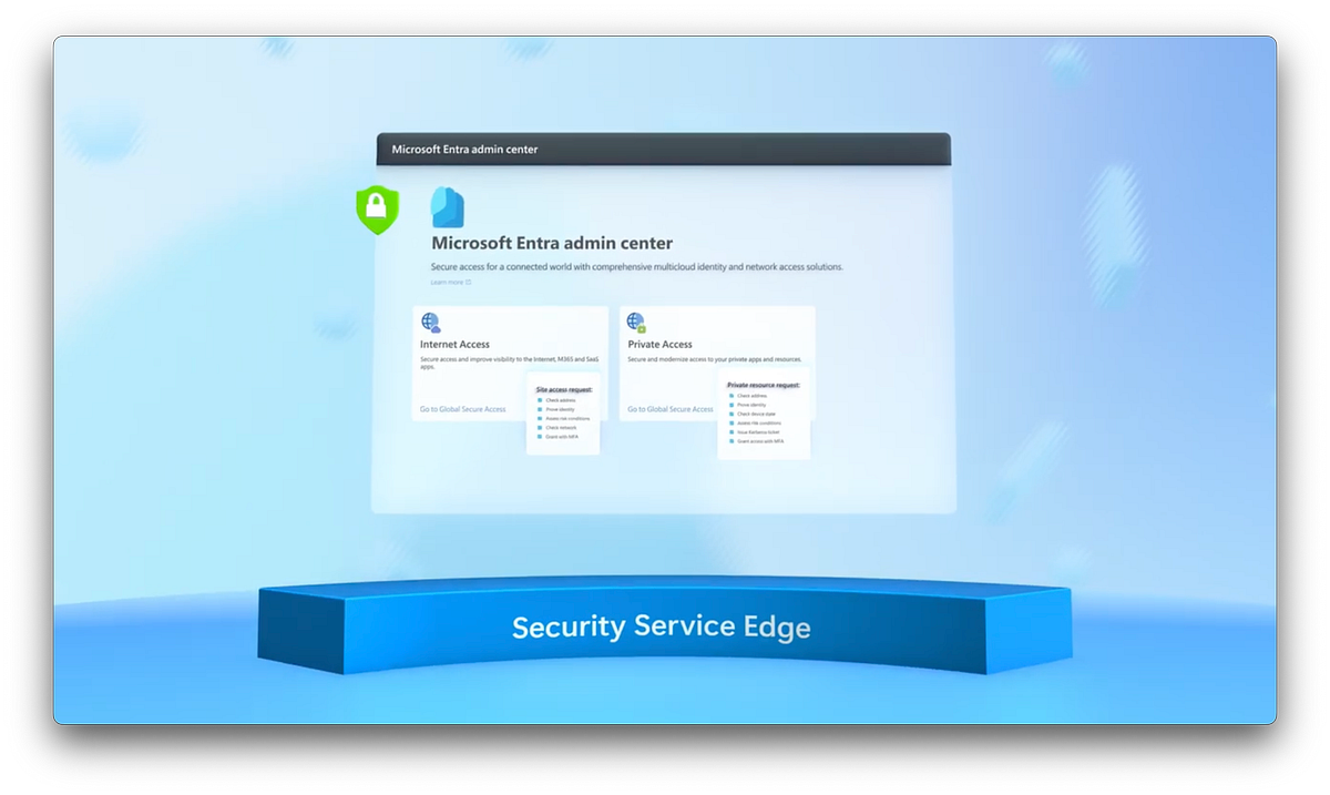 Microsoft Entra Private Access protections for on-premises & private ...