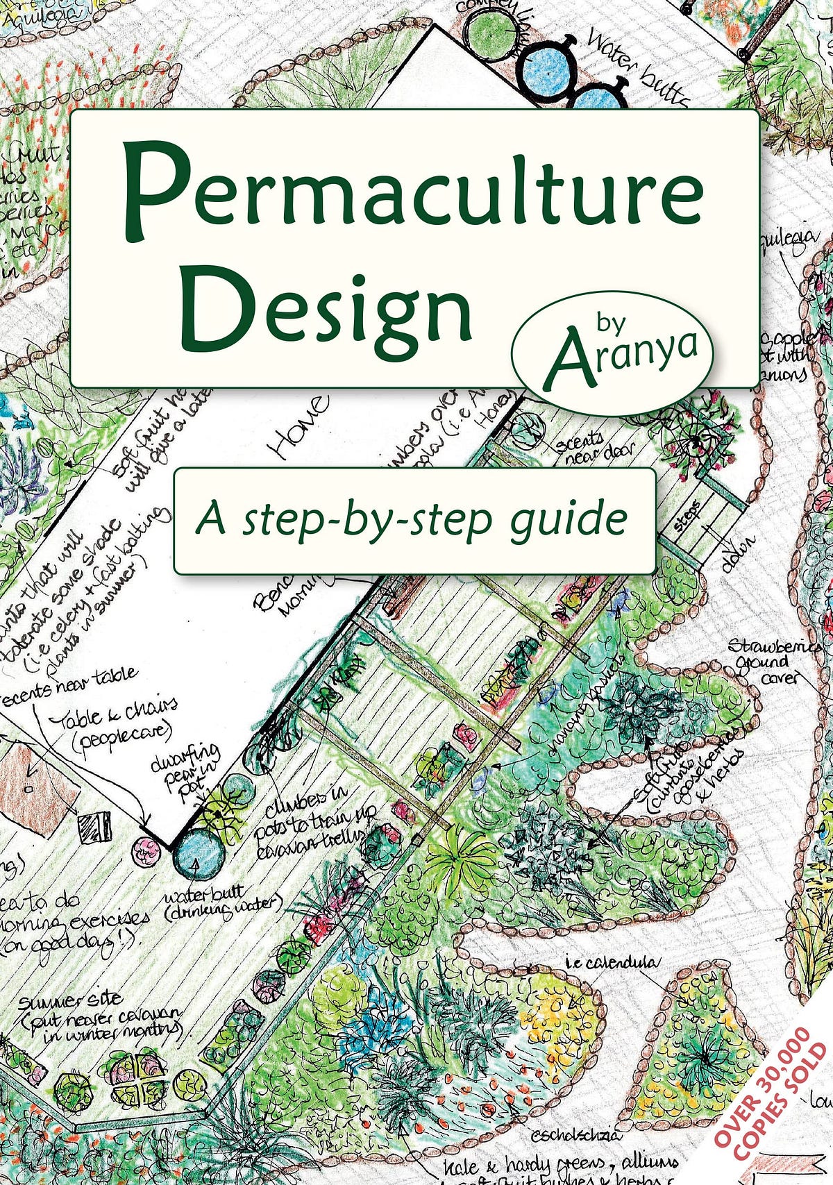 [DOWNLOAD] Permaculture Design: A Step-by-Step Guide | by Ericahull | Jan, 2024 | Medium