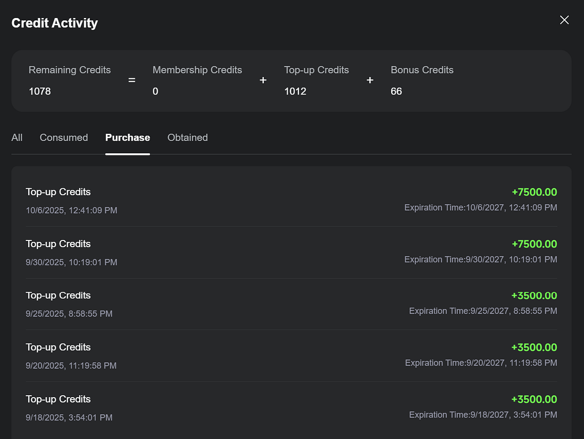Why I Disappeared (Hint: I Was Too Busy Burning Through Kling AI ...