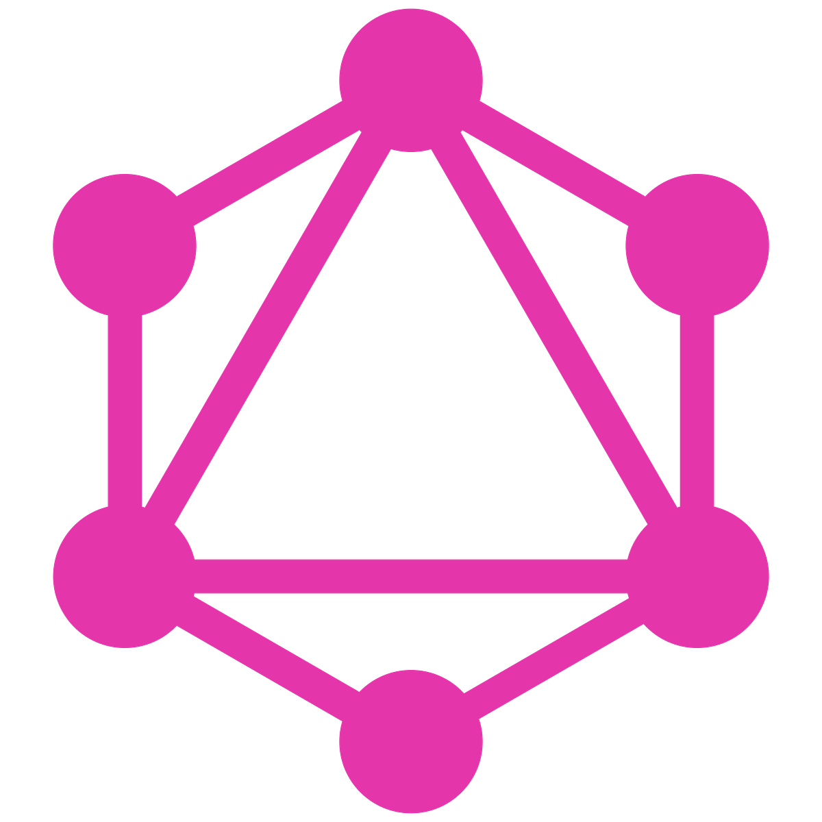 The Power of GraphQL — Introduction and Tutorial | by Adhithi ...