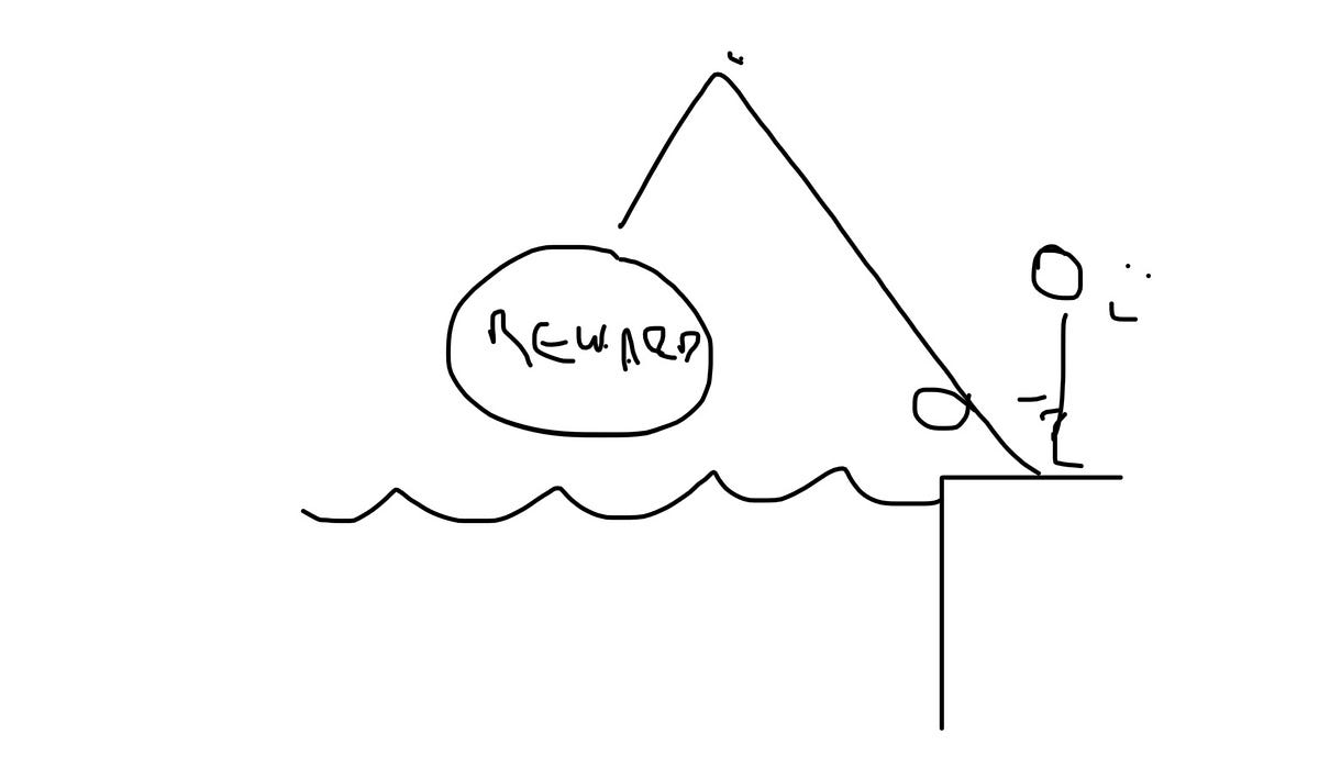 How To Be A Hedonist But Still Get Things Done | by Nat Nesic | Medium