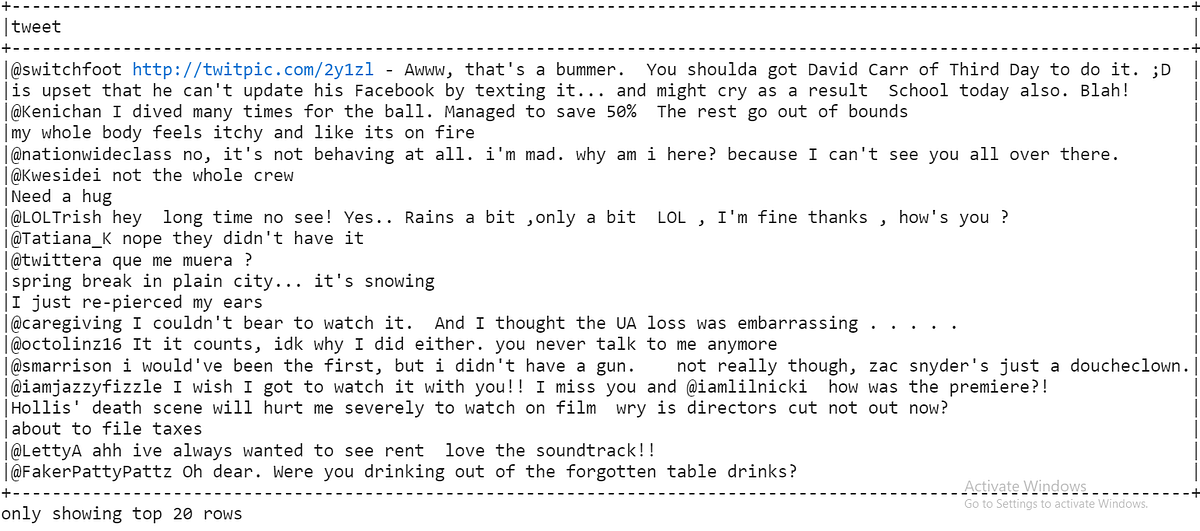 A Comprehensive Guide to Sentiment Analysis Classification using PySpark: A Gentle Introduction ...