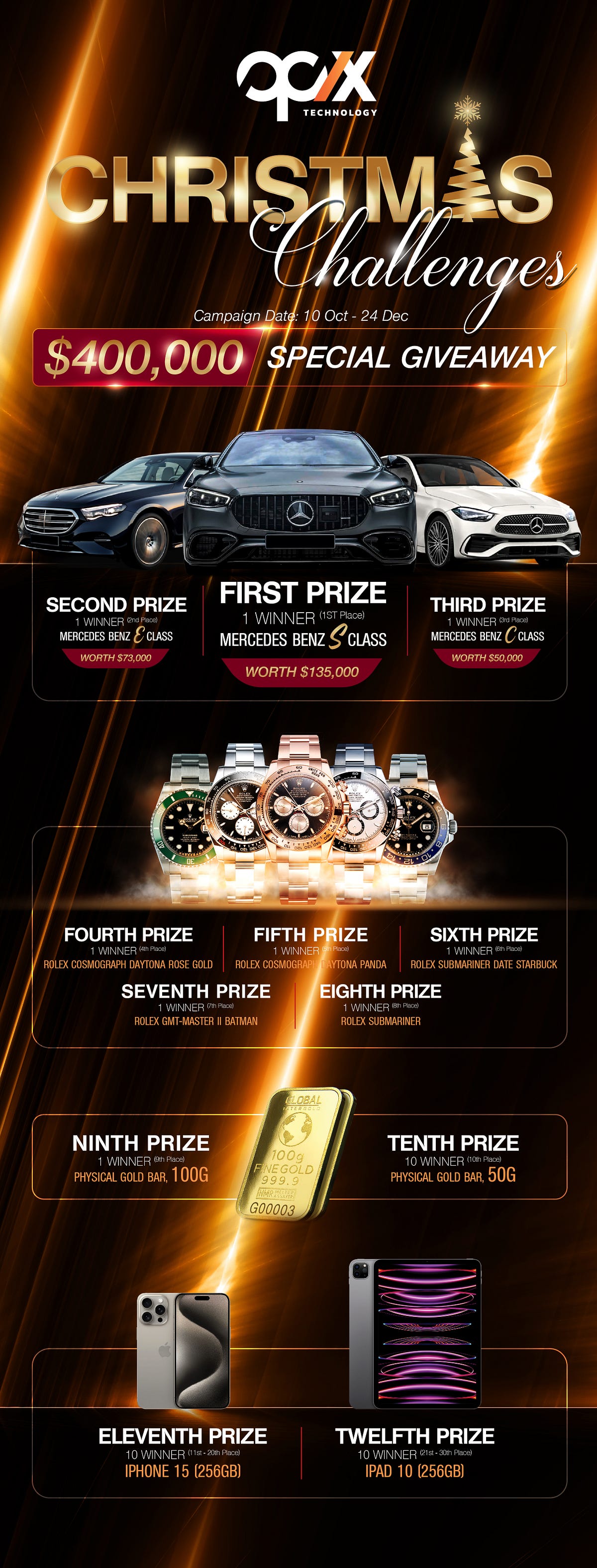 Christmas Challenges. This Christmas, it’s your time to… | by Opixtech ...