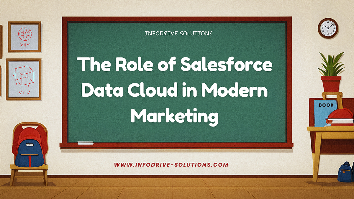 How Salesforce Uses Data Cloud To Transform Marketing Strategies By