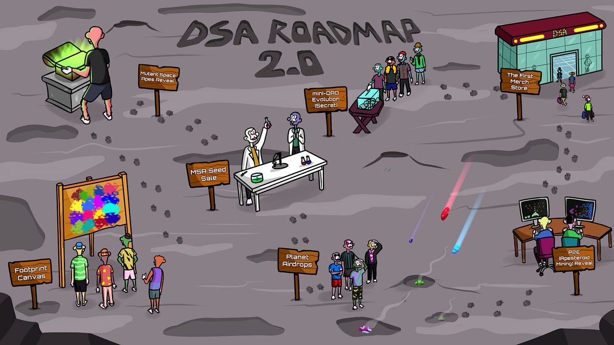 DFINITY SPACE APES ROADMAP 2.0 UPDATE | by Dfinity Space Apes | Medium