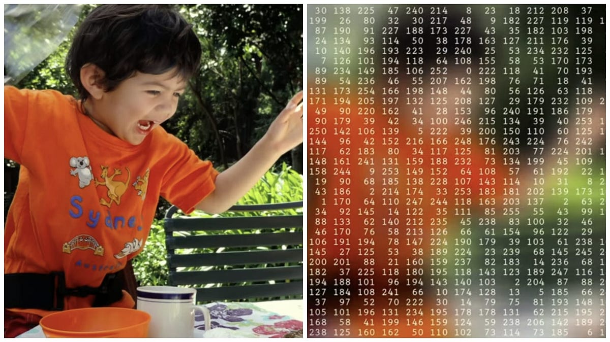 Can Machines See? Understanding Computer Vision. | by Sakshi pathak ...