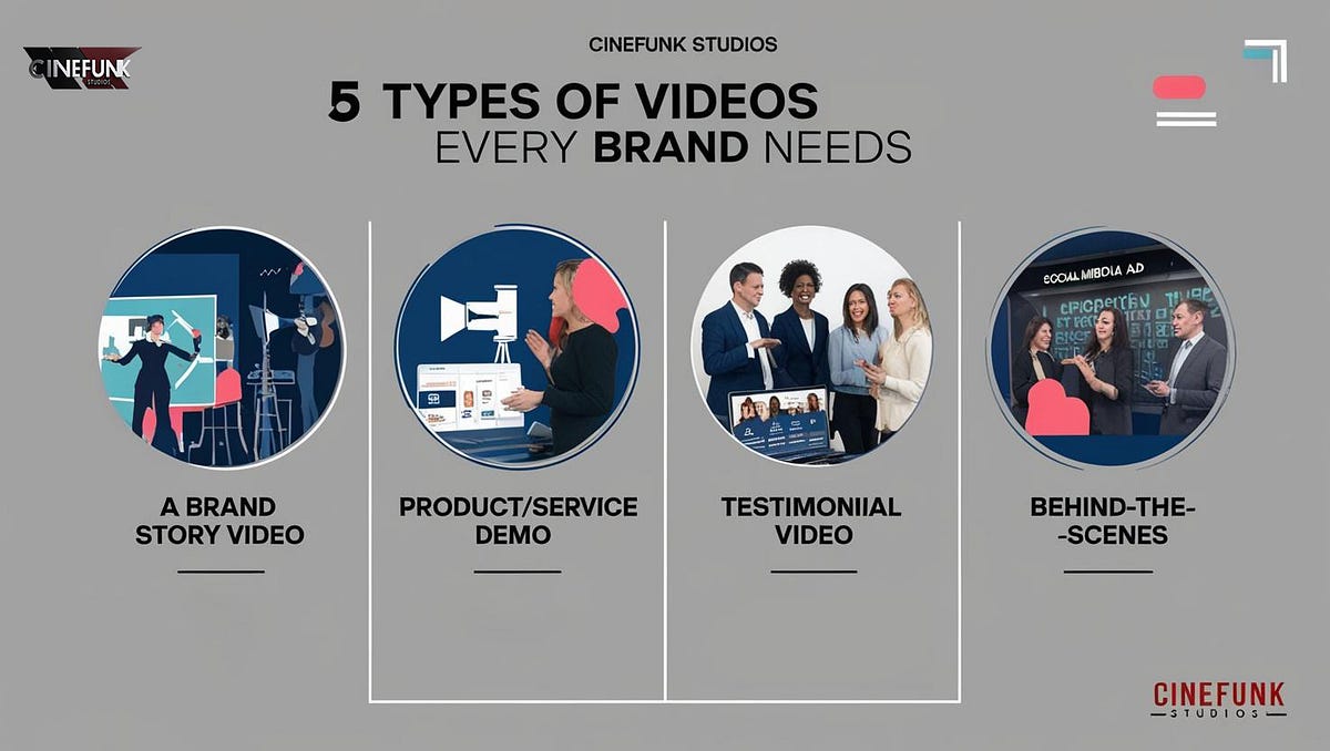 5 Types of Videos Every Brand Needs | by CineFunk Studios | Apr, 2025 ...
