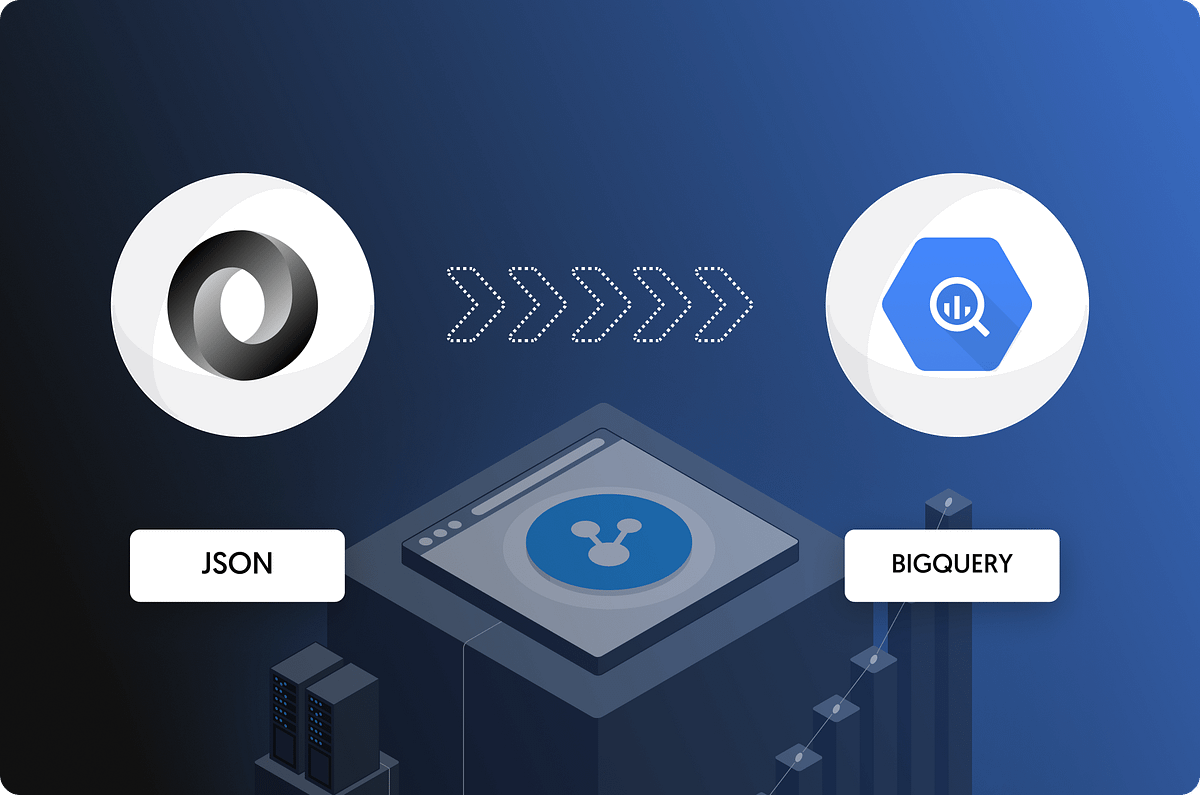Query JSON Fields in Big Query by Custom Function | by Nikhivishwa | Apr, 2025 | Medium