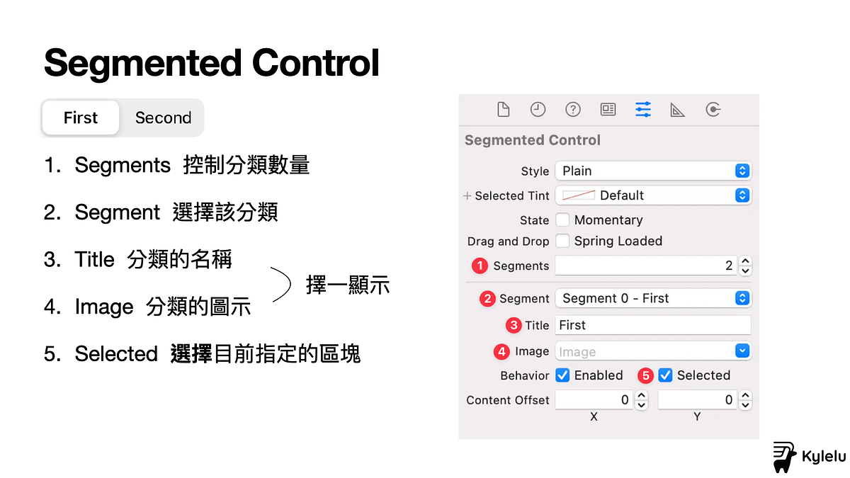 認識 UI 元件｜Xcode | by Kyle Lu | 彼得潘的 Swift iOS App 開發教室 | Nov, 2023 | Medium