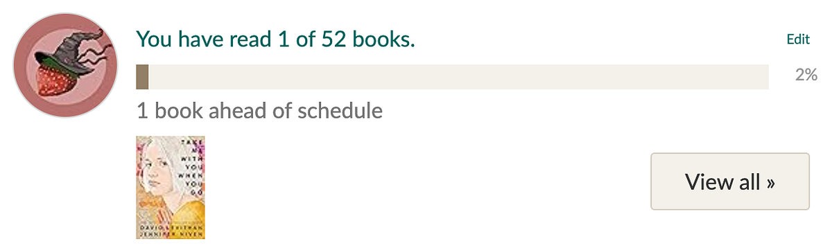 Reading My Way Through 2024: My New Year’s Resolutions | by Sarah Jones ...