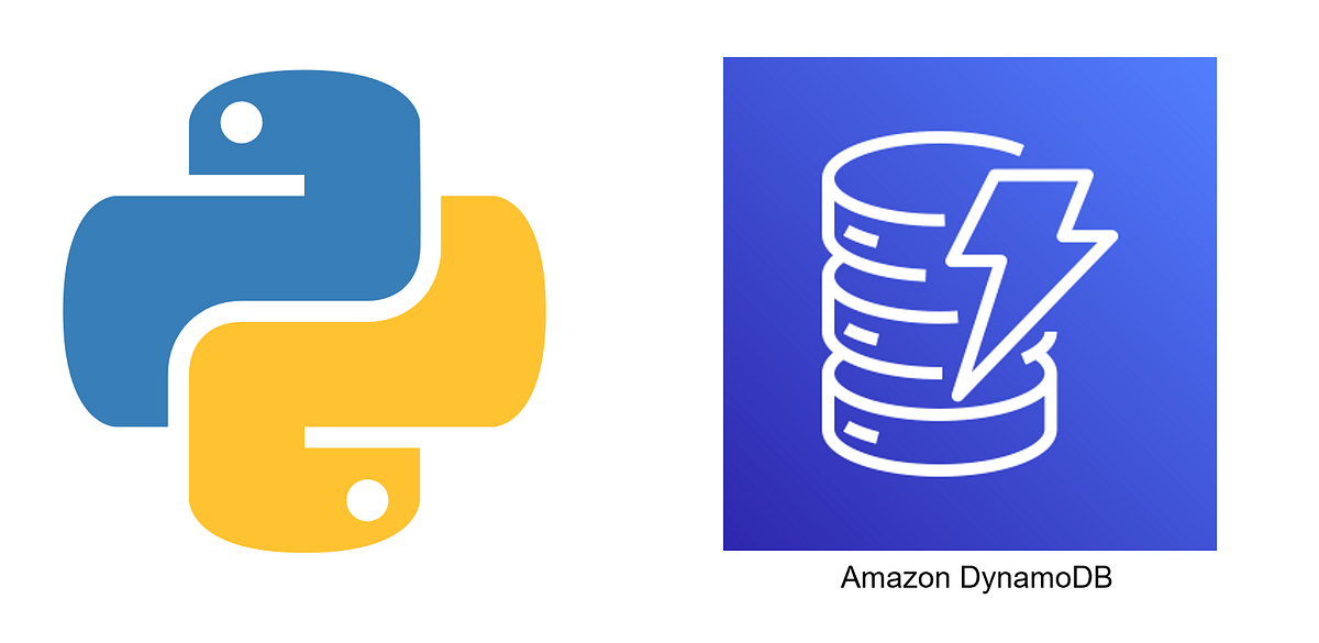 Getting Started with AWS and Boto3 | by Ahmed Hersi | Medium