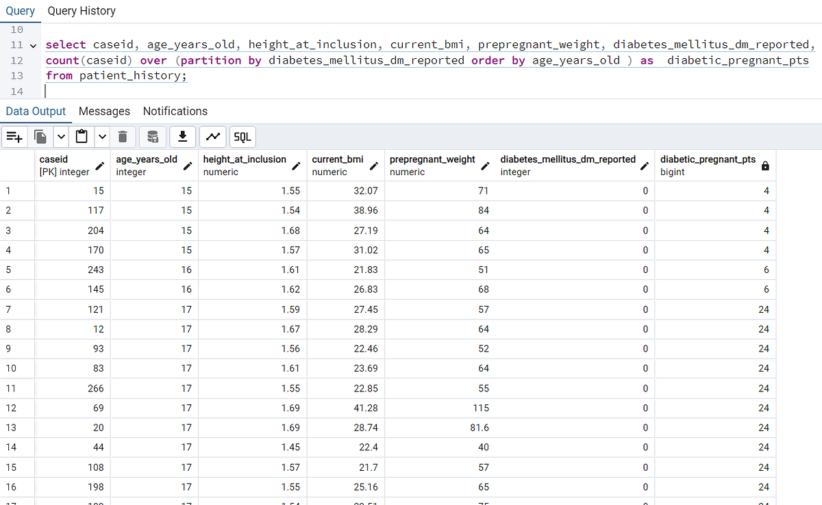 Unveiling the Power of Window Functions in SQL | by Elina Gizatullina | Medium
