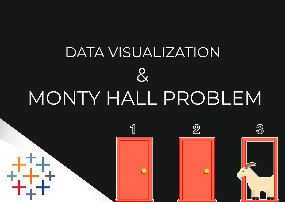 DATA VISUALIZATION & MONTY HALL PROBLEM | by ANNA ARUNSUWANNAKORN | DATA VISUALIZATION & MONTY ...