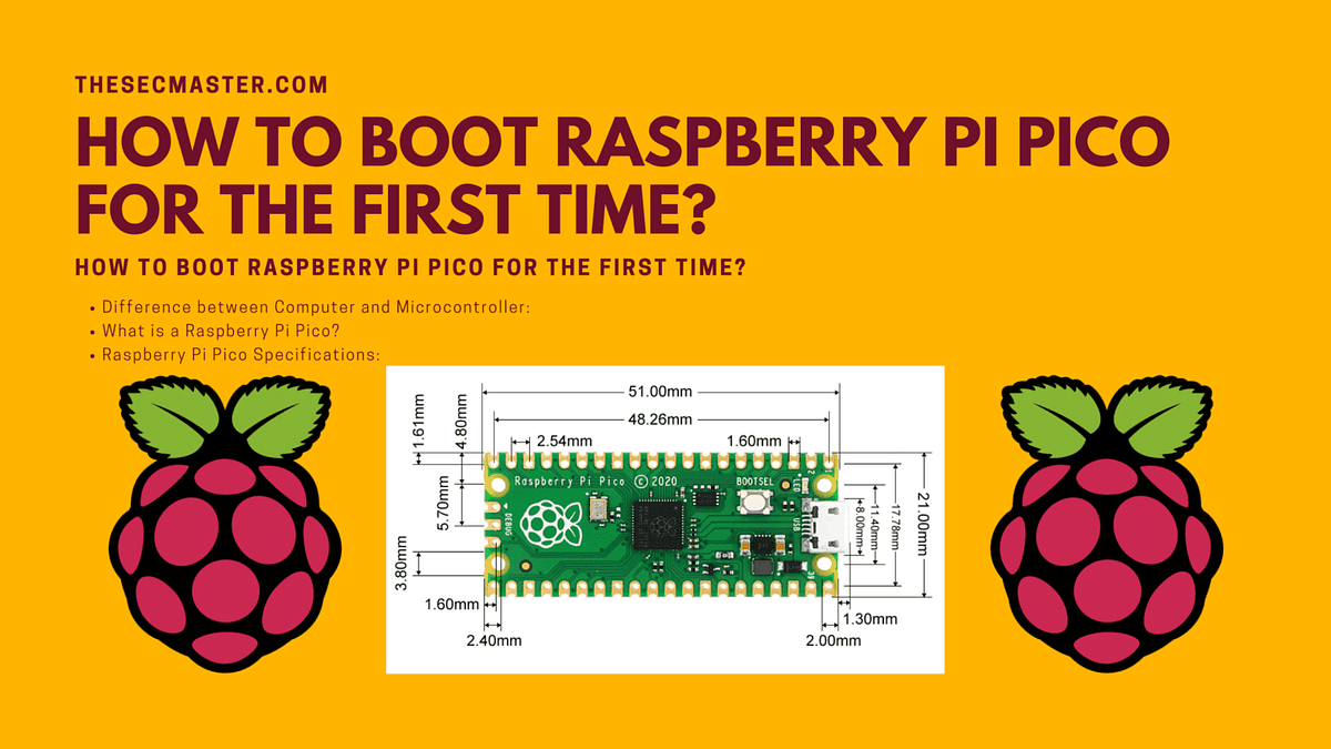 How to Boot Raspberry Pi Pico for the First Time? | by Arunkl ...