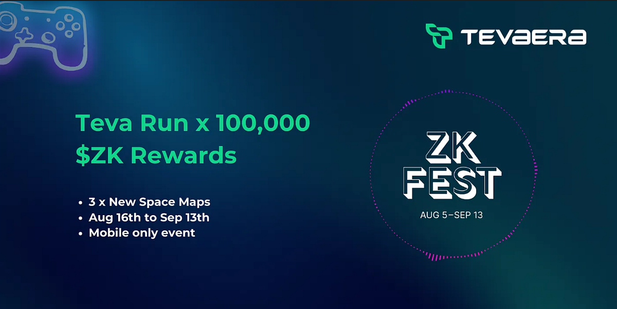 Tevaera x ZK Fest is Now Live with 100,000 $ZK Rewards! | by Fishntsit | Medium