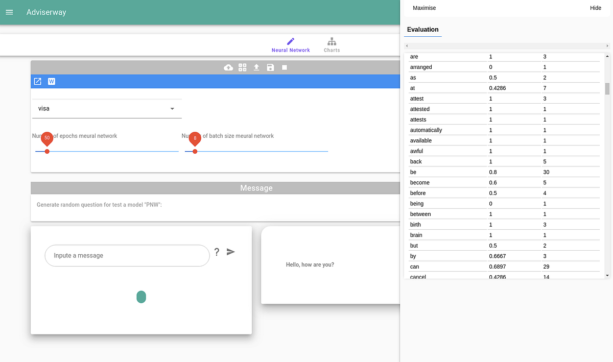 Solve chat bot interaction problem using tensorflow js | by Serhii ...