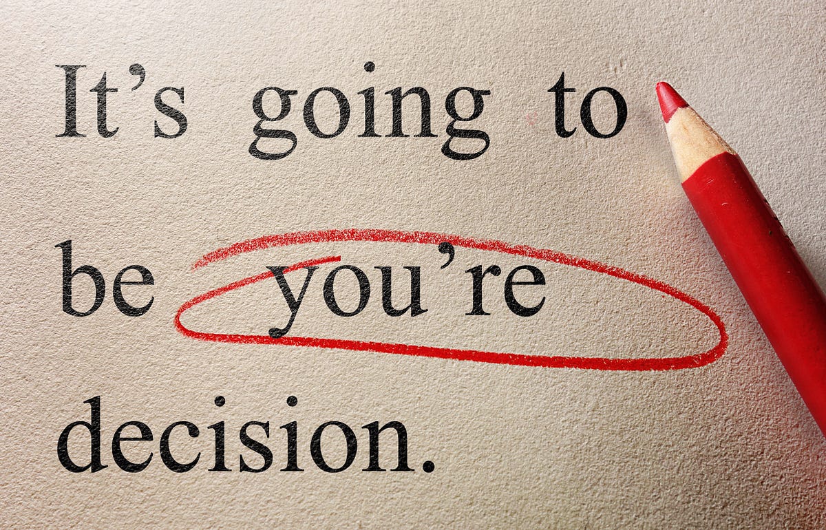 How To Clean Up Your Writing. Use “The Ultimate Proofreading… | by ...