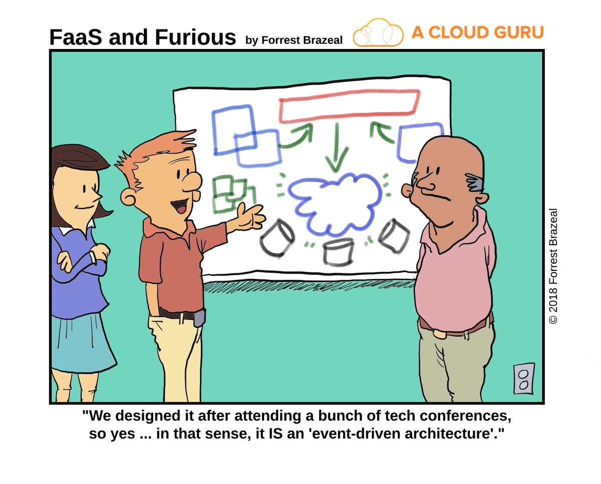 Event-Driven Architecture: Unlocking Real-World Use Cases | by Farouk ...