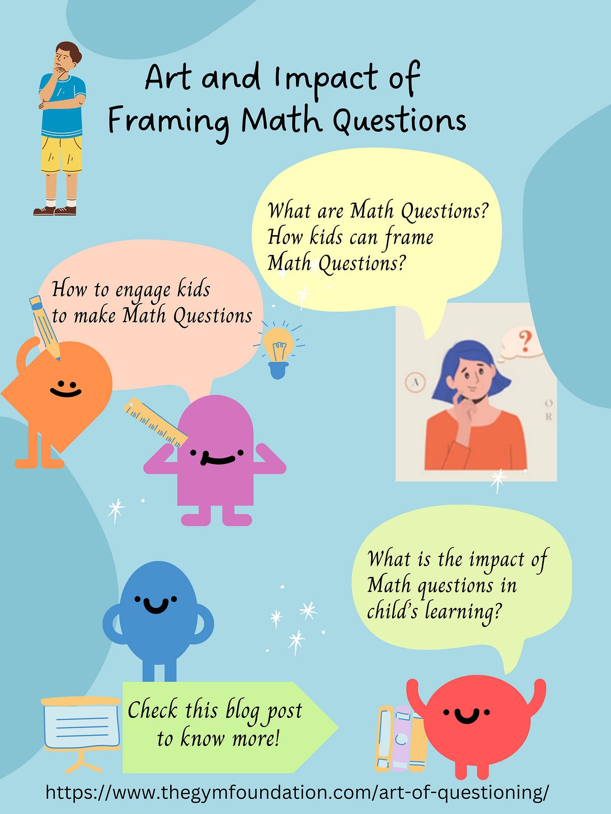 Art and impact of framing questions | by Vidhya Govindan | Apr, 2026 ...