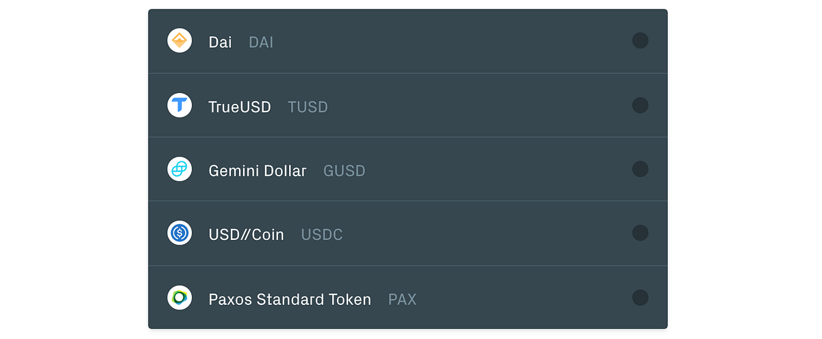 Community Stablecoin Vote. Select the next Compound market | by Robert ...