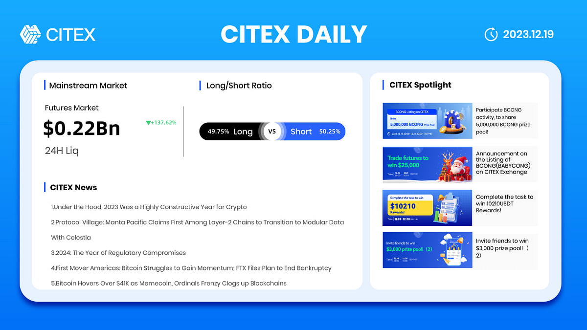 【CITEX News】 2023.12.19 - CITEX - Medium