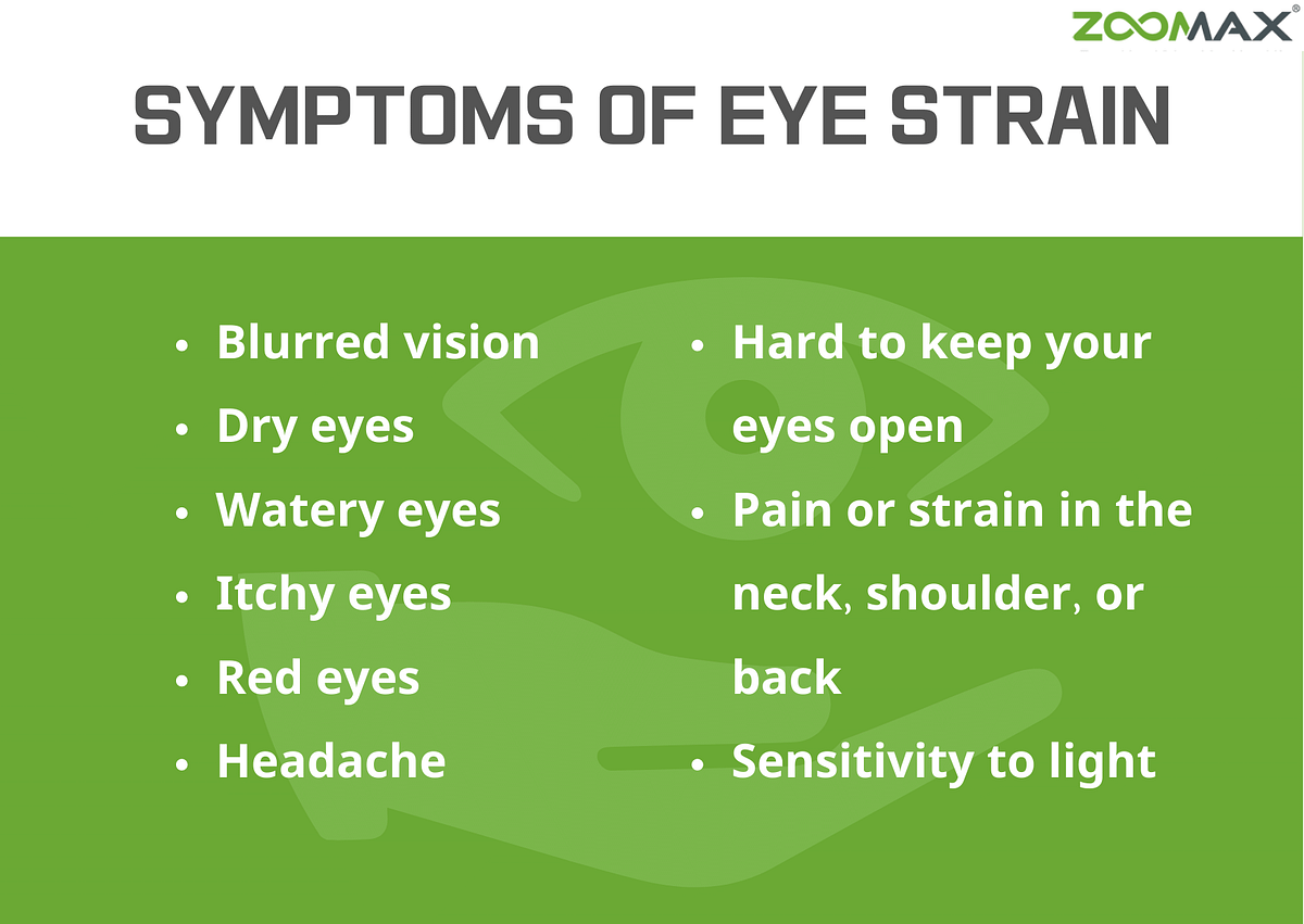 What are the symptoms of eye strain? | by Zoomax-Living with Low Vision ...