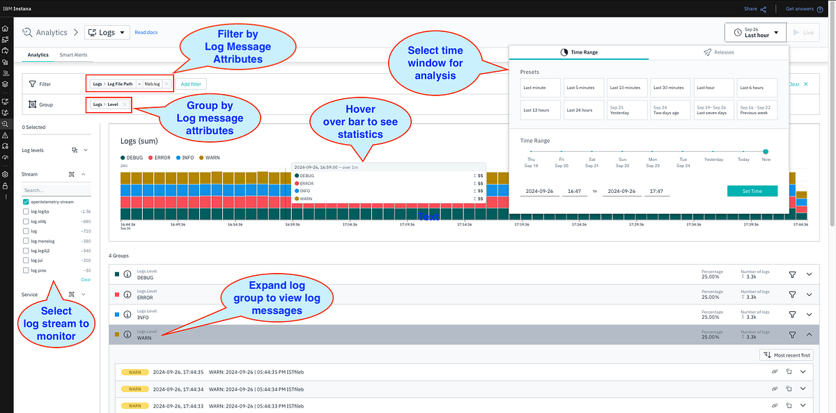 Integration of Open Telemetry(OTel) with IBM Instana | by Balaji Kadambi | IBM Cloud | Medium