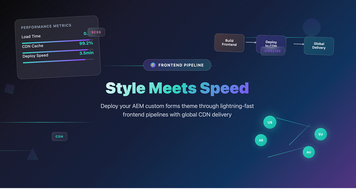 Deploying AEM front-end pipeline for custom Adaptive Forms theme | by ...