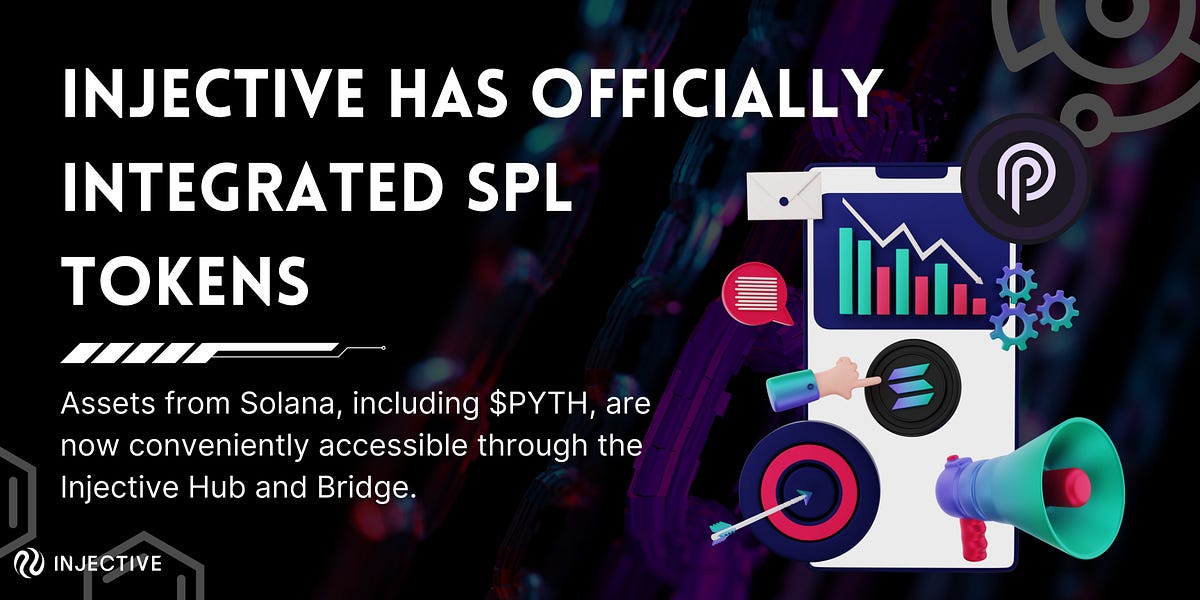 SPL Tokens on Injective. The integration of SPL tokens with the… | by ...