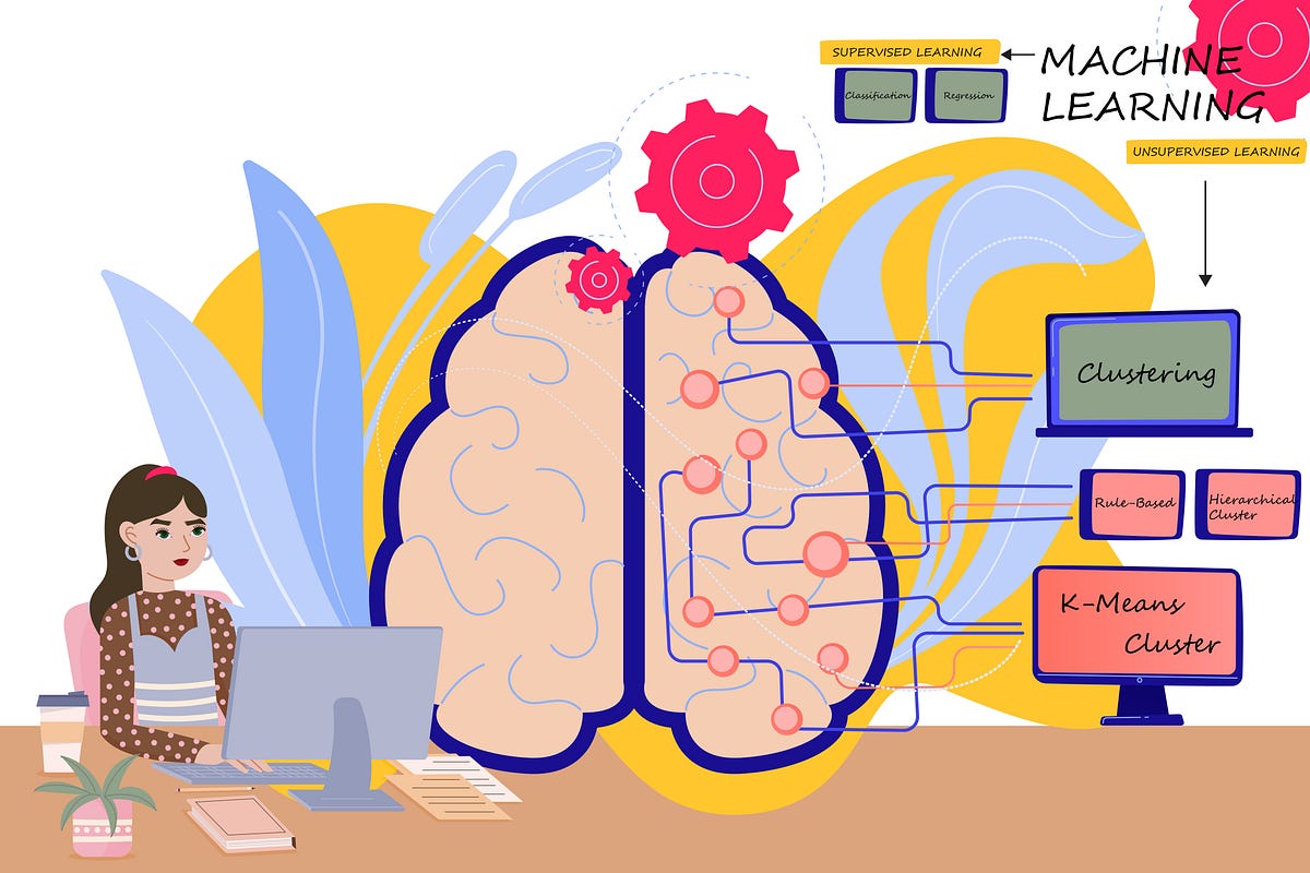 K-Means Cluster. Machine Learning => Unsupervised… | by Güneş Mehtap ...