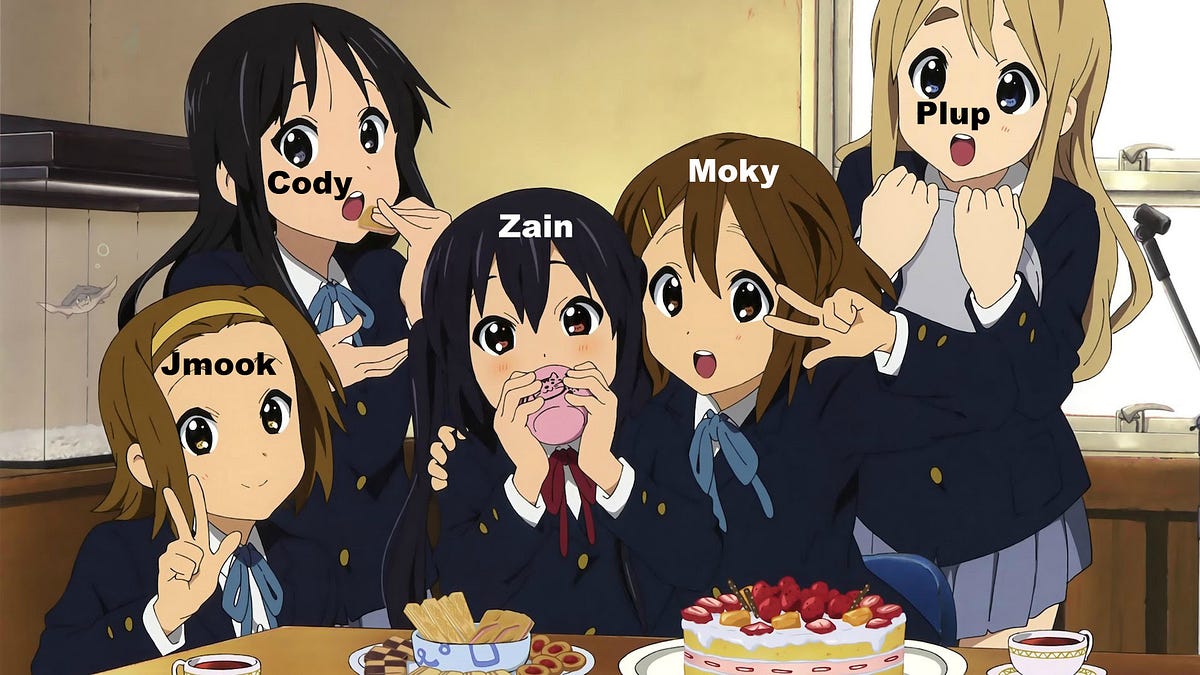 How to talk about the top 5 like they’re anime characters | by The ...