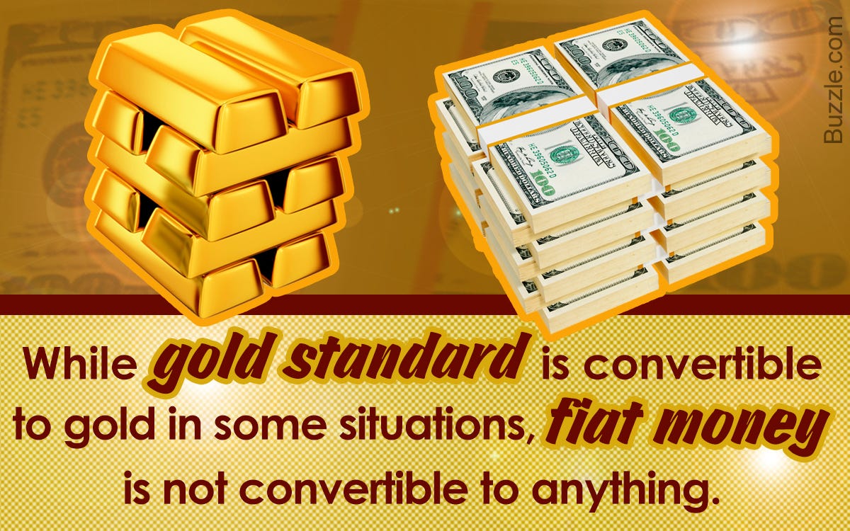 The Hidden History of the Gold Standard | by Gold Retirement Solutions ...