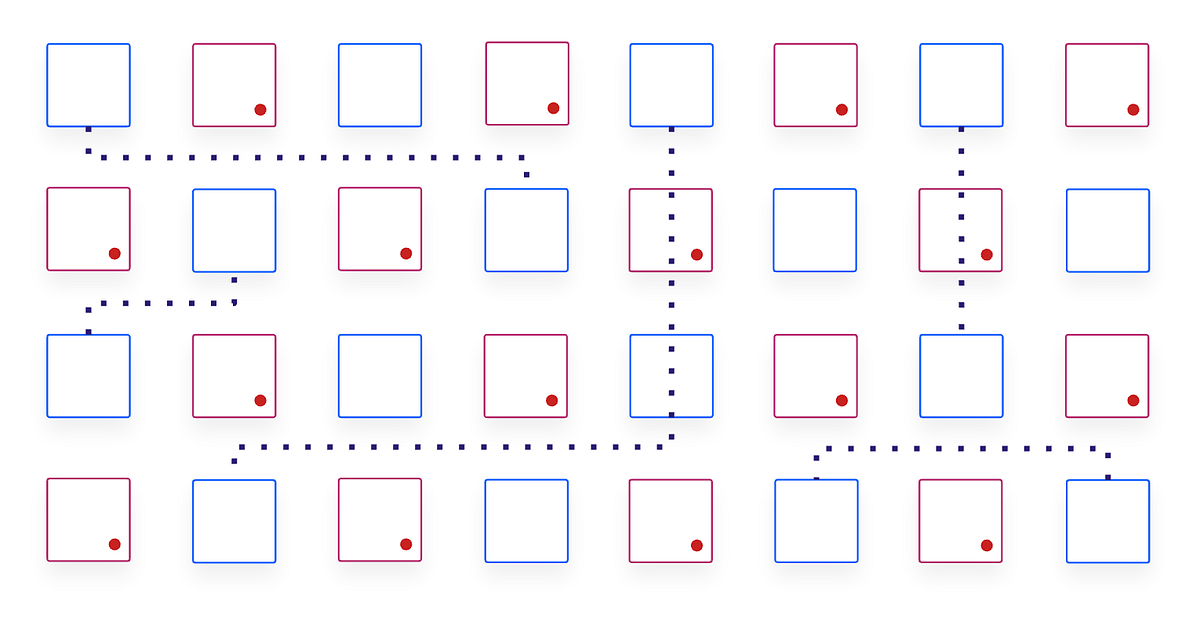 Secure your AWS ECS Microservices with Consul Service Mesh | by Dan ...
