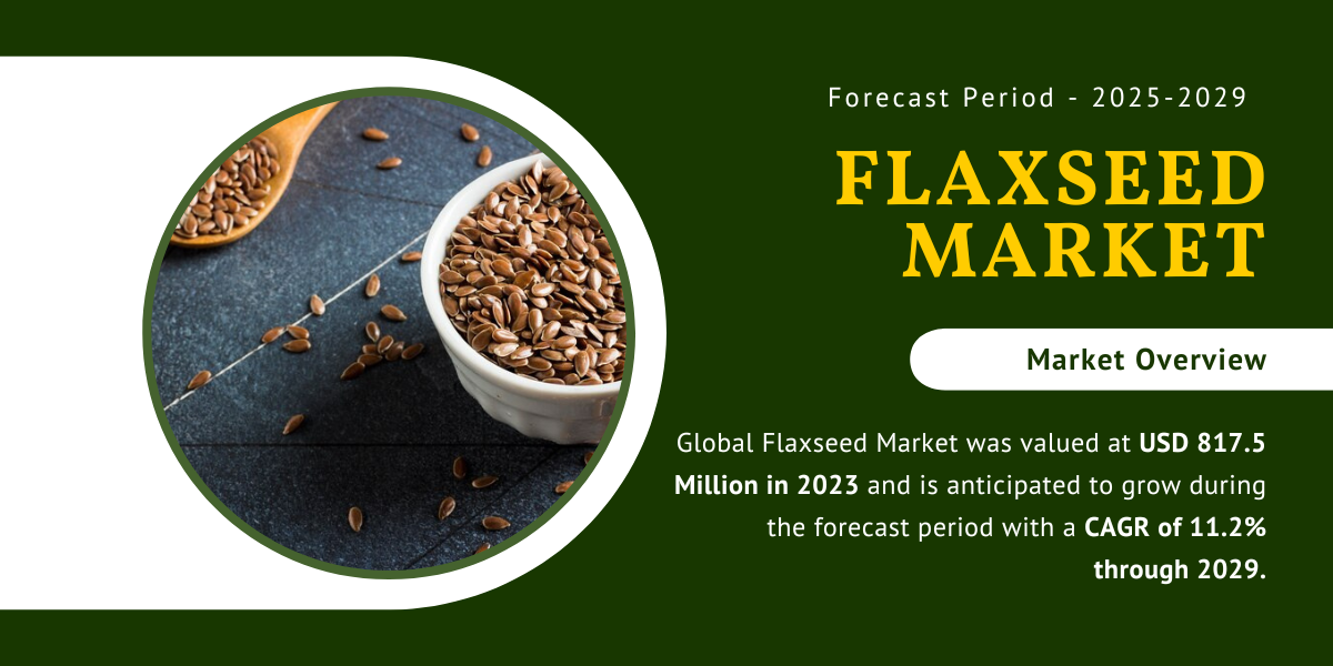 Flaxseed Market [2029] Report Growth Projections, Market Share, and ...